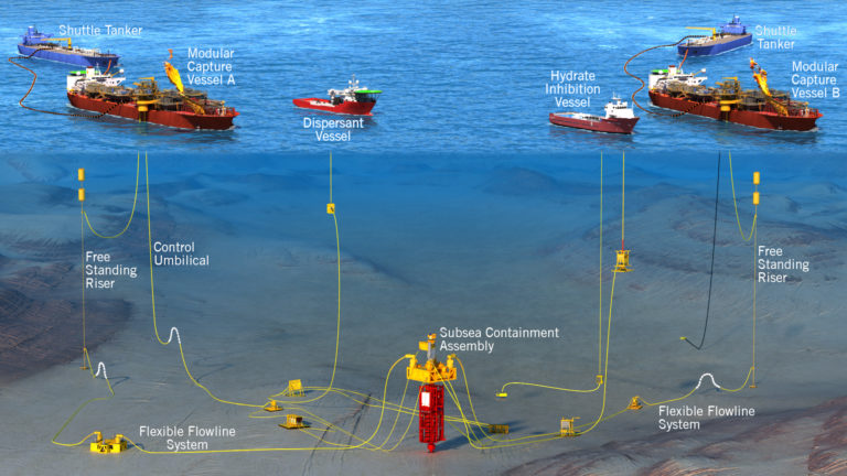MWCC Containment System Source Control Sequence - Marine Well Containment